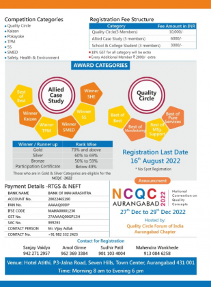 QCFI Aurangabad Chapter announces Chapter Convention “CCQC 2022” on ...